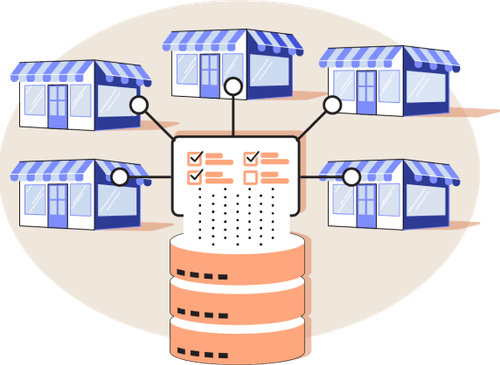 Retail Execution Software | Increase Retail Sales