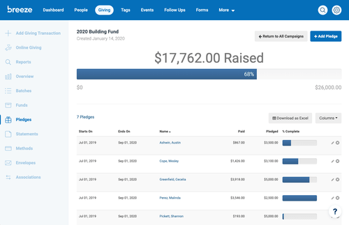 Church Management Software - Try Breeze, The World's Easiest ChMS