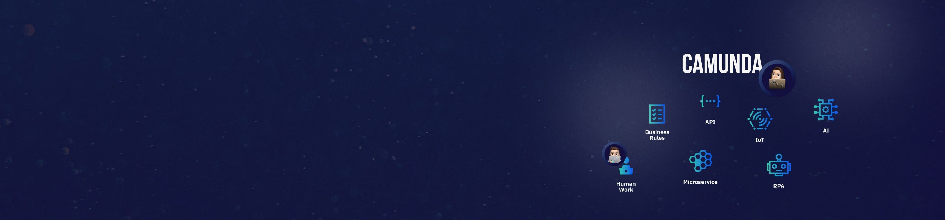 What is Camunda, Features and Use Cases?