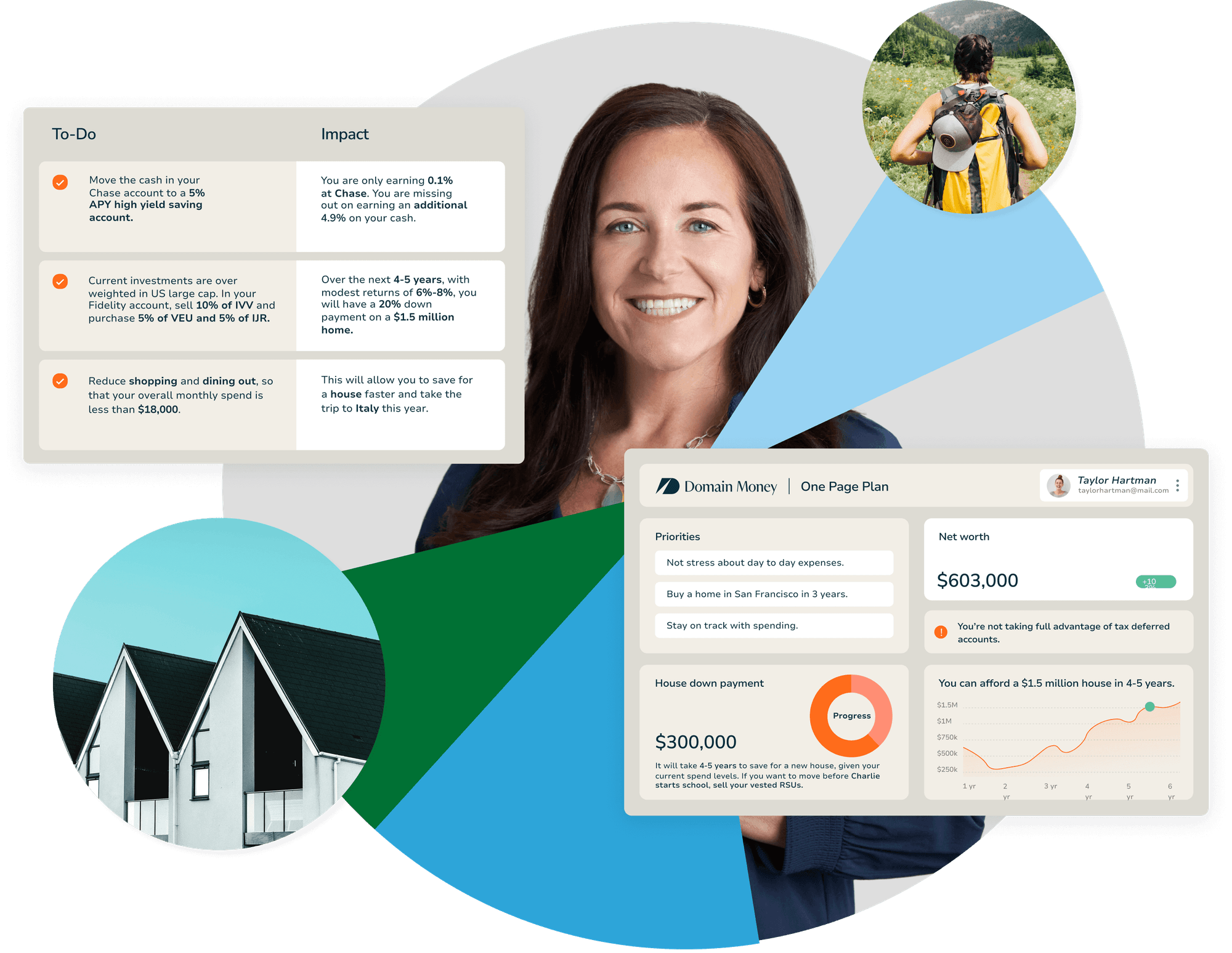 Domain Money - Financial Plans for Your Life