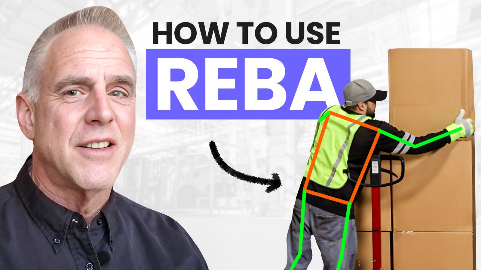 REBA: The Rapid Entire Body Assessment - Comprehensive Overview