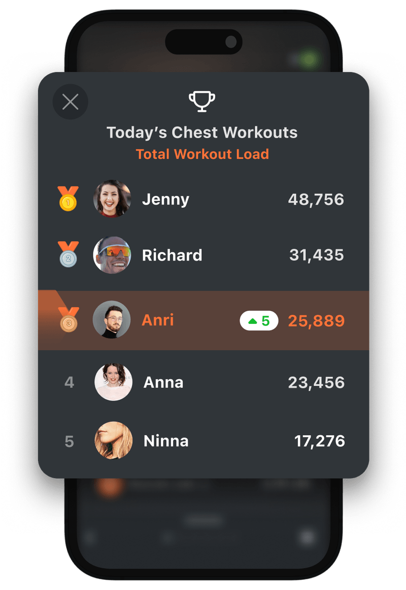 SHRED: Home & Gym Workouts App