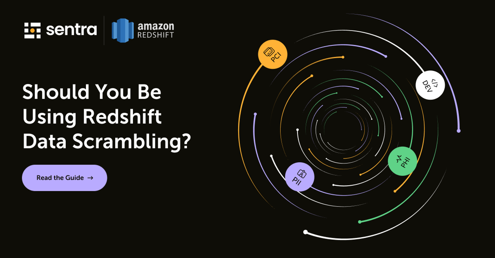 Redshift Data Scrambling for Enhanced Data Security | Sentra Blog