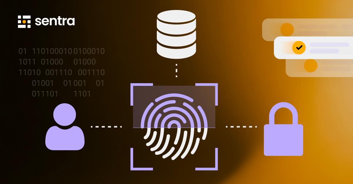 PII Compliance Checklist | 2025 Requirements & Best Practices