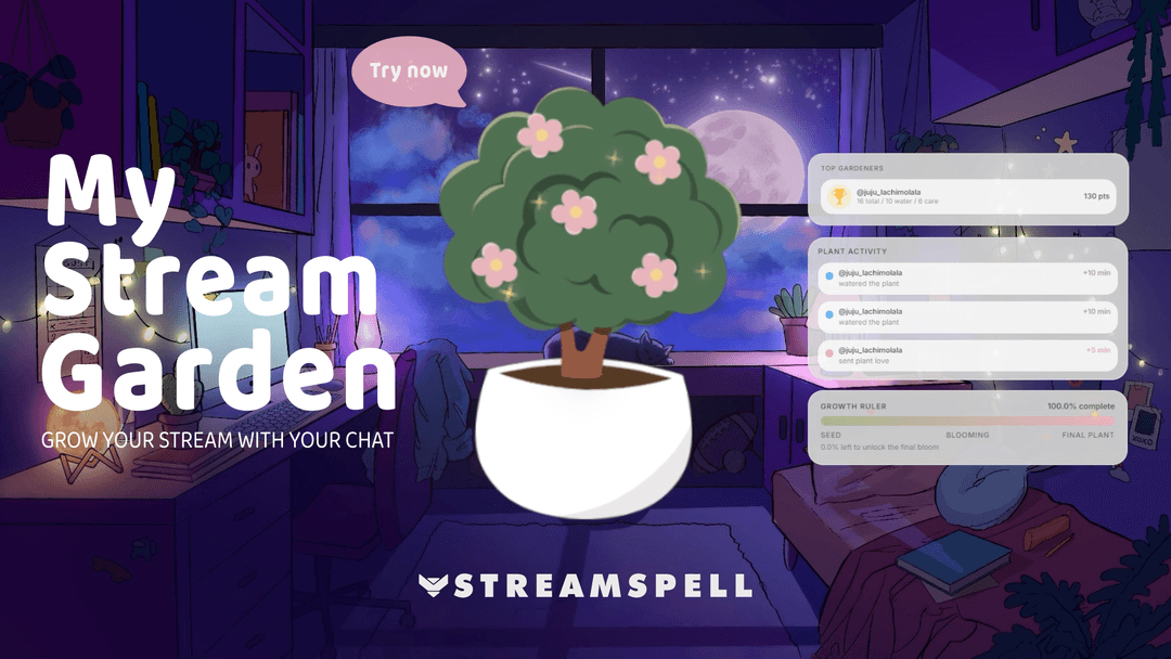 Twitch Slang Guide 2026 | Every Streamer Term Explained