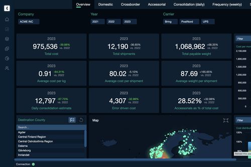 Kinver Transport Analytics & Reporting Software