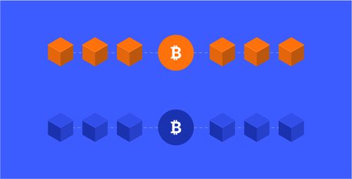 Understanding how sidechains work on Bitcoin