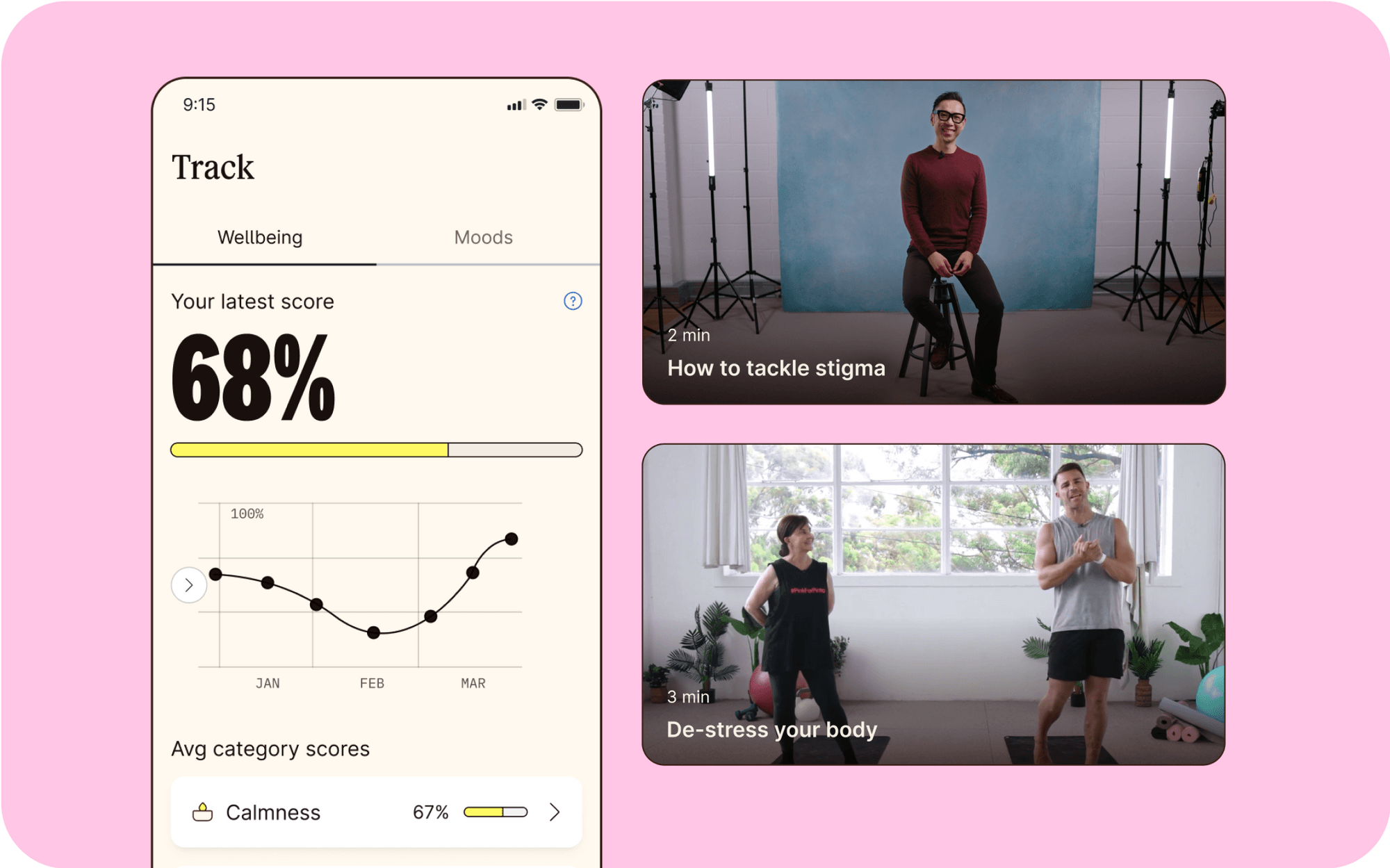 Unmind | Wellbeing that works