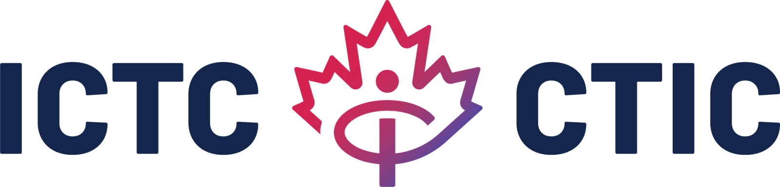 Your ultimate guide to Kolb's experiential learning cycle & styles | Riipen