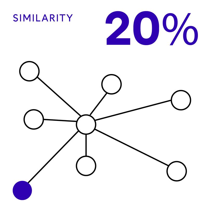 Gopf – Agentic AI for Competitive Intelligence