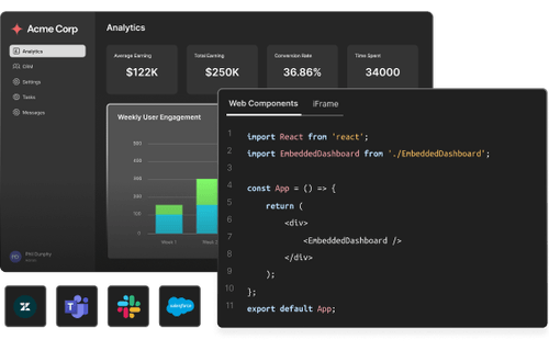 DataBrain | Embedded Analytics for Modern Software Businesses