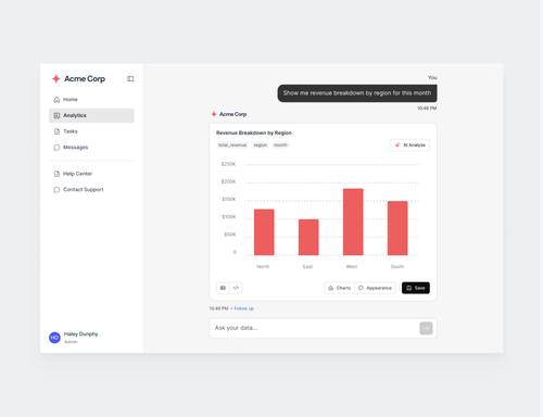 AI-Powered Embedded Analytics | DataBrain