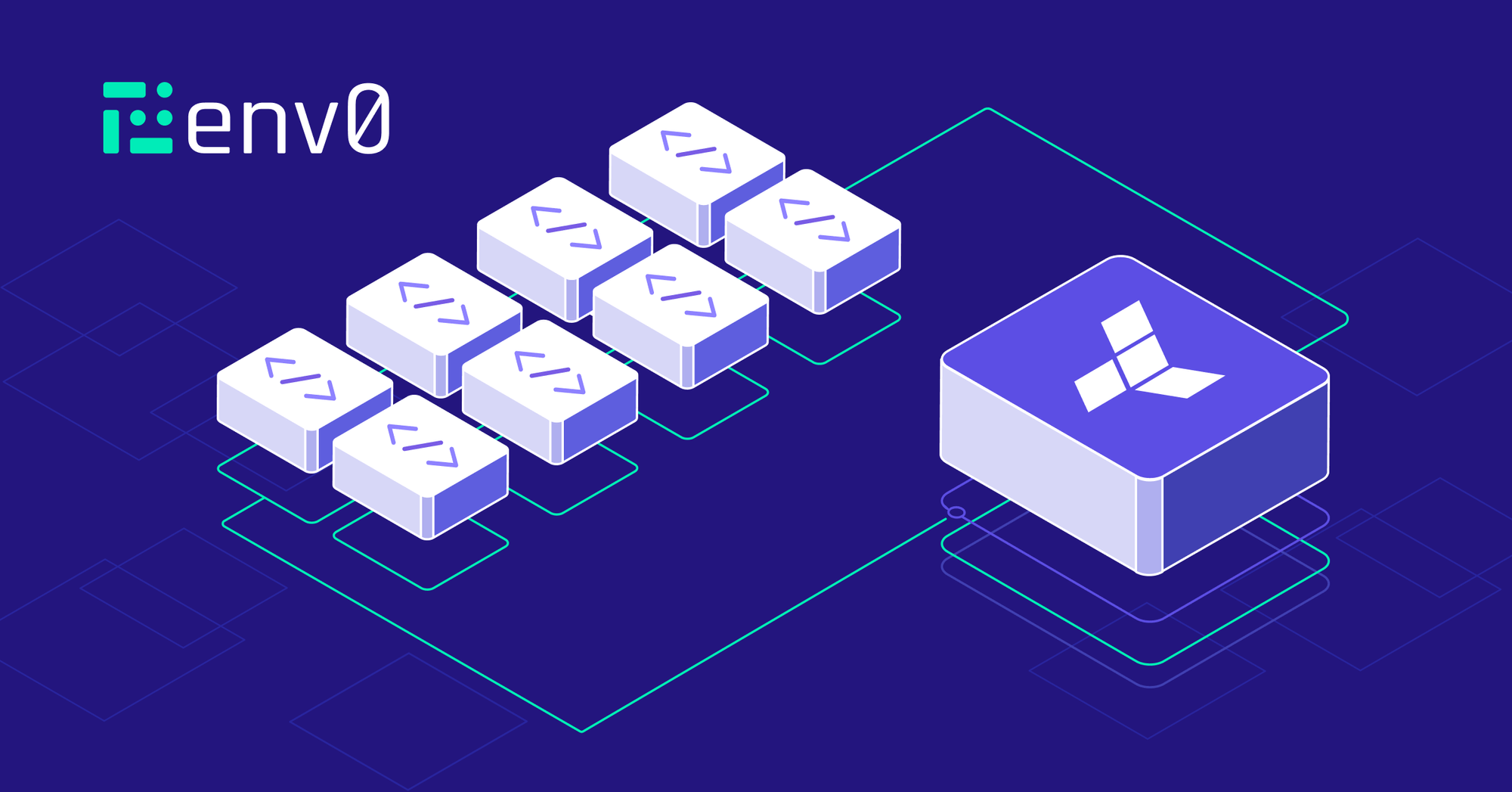 Terraform Dynamic Blocks: Advanced Use Cases & Examples | env0