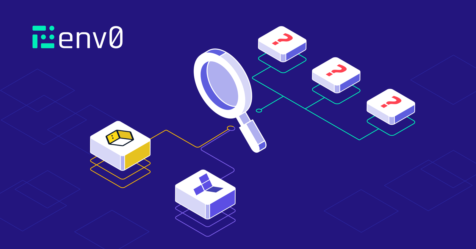 Terraform Lookup Function | Examples, Use Cases & Best Practices | env0