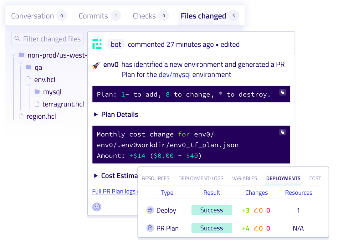 Automate and Manage Infrastructure as Code at Scale, With Confidence | env0