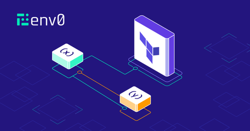 Terraform Map Variable: A Complete Guide with Practical Examples | env0