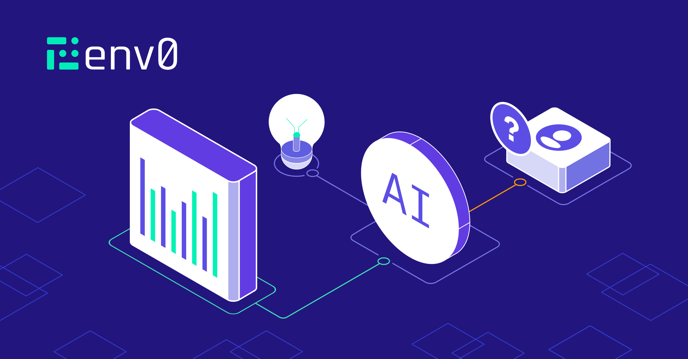 Terraform Refresh Command: Examples and Best Practices | env0