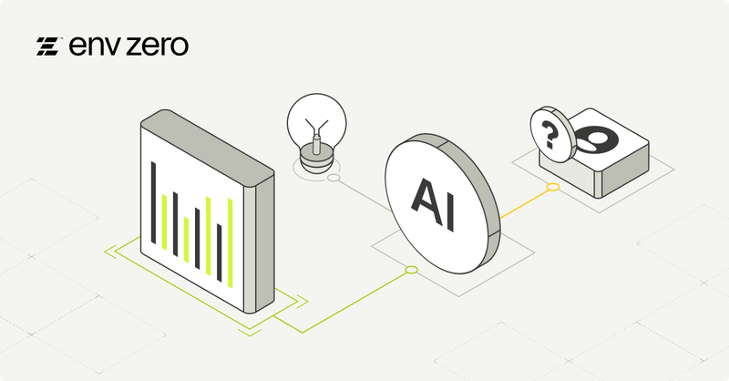 Terraform CLI: Terraform Commands, Examples and Best Practices | env0
