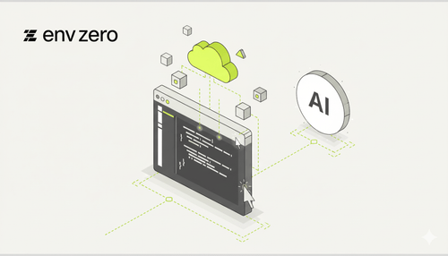 Tutorial: Using ArgoCD with Helm Charts | env0