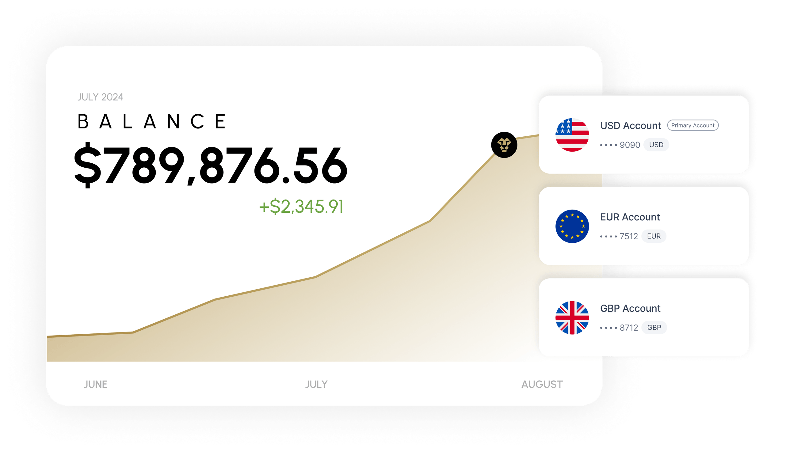 Jeeves | Financial Tools For Global Teams