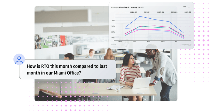 Cohesion | Smart Buildings Reimagined