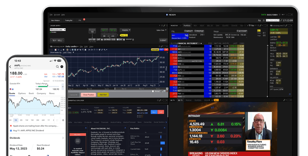 Europe's full package stock broker | MEXEM