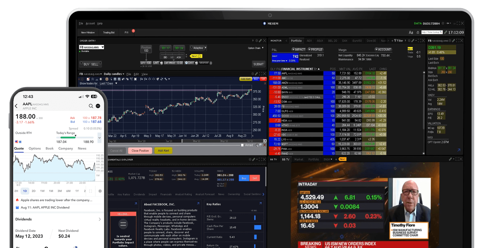 Europe's full package stock broker | MEXEM