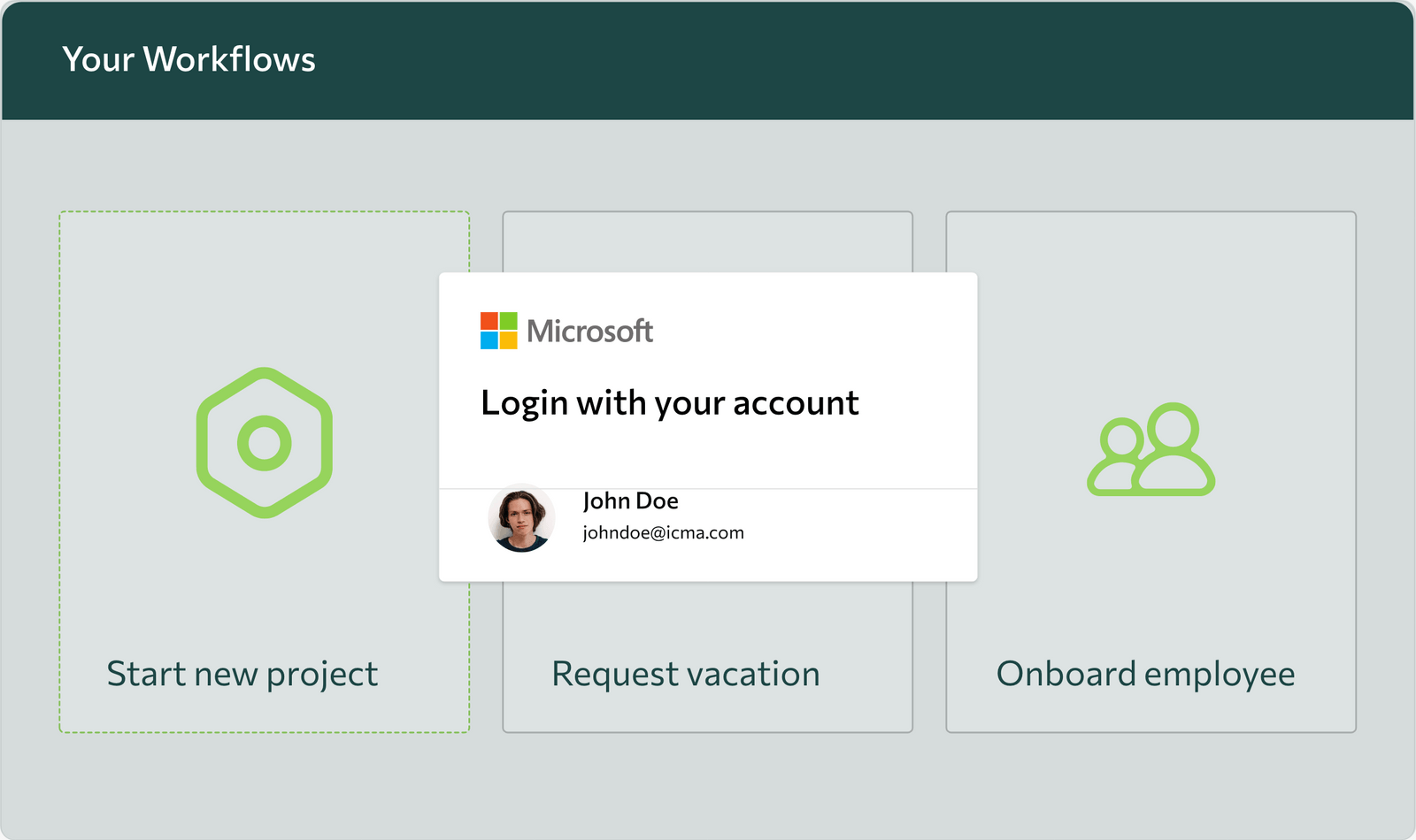 Approval Workflows