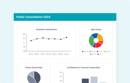 Online Survey Software and Questionnaire Tool - SmartSurvey