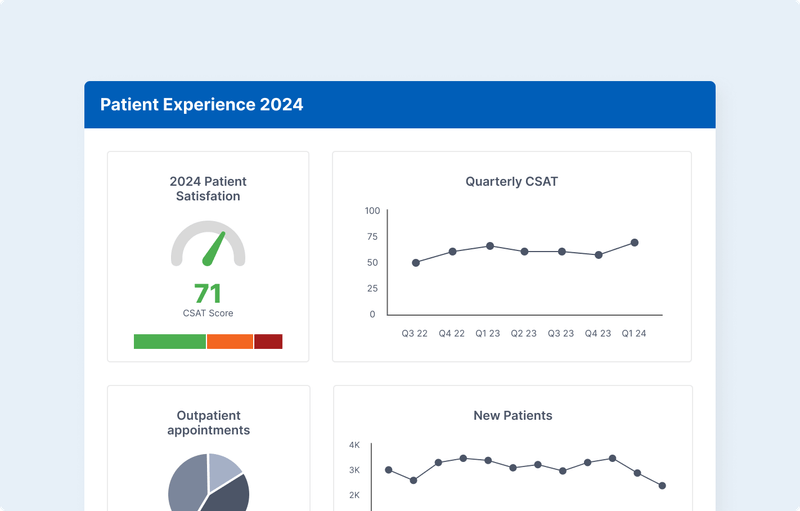 Online Survey Software and Questionnaire Tool - SmartSurvey