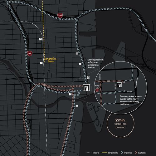 Southeast Financial Center - SEFC