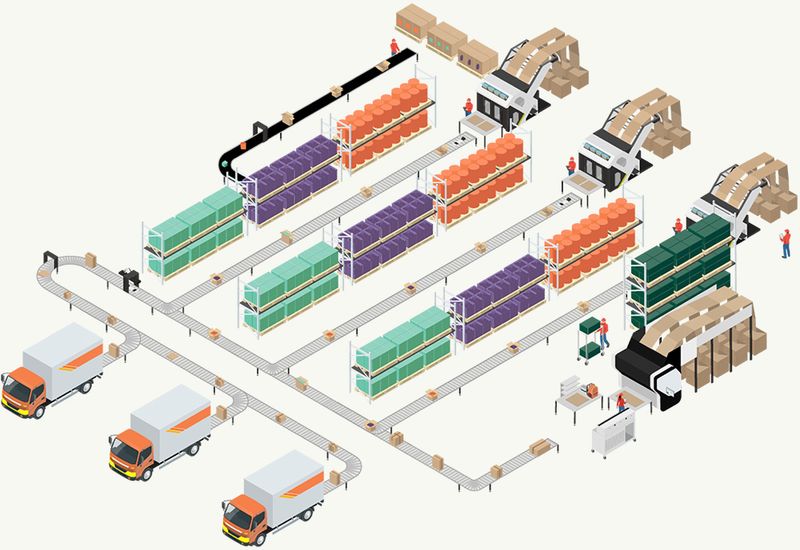 On Demand Packaging Systems | Packsize