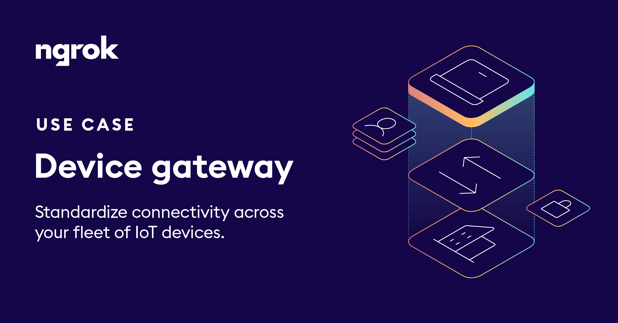 IoT Device Gateway: Standardized device management | ngrok