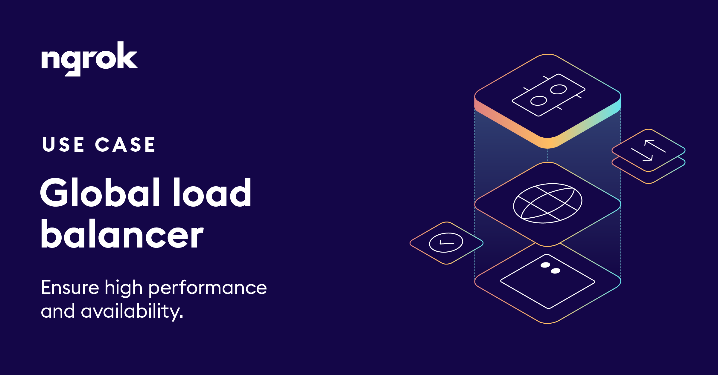 Fast, secure global load balancer for apps and APIs | ngrok