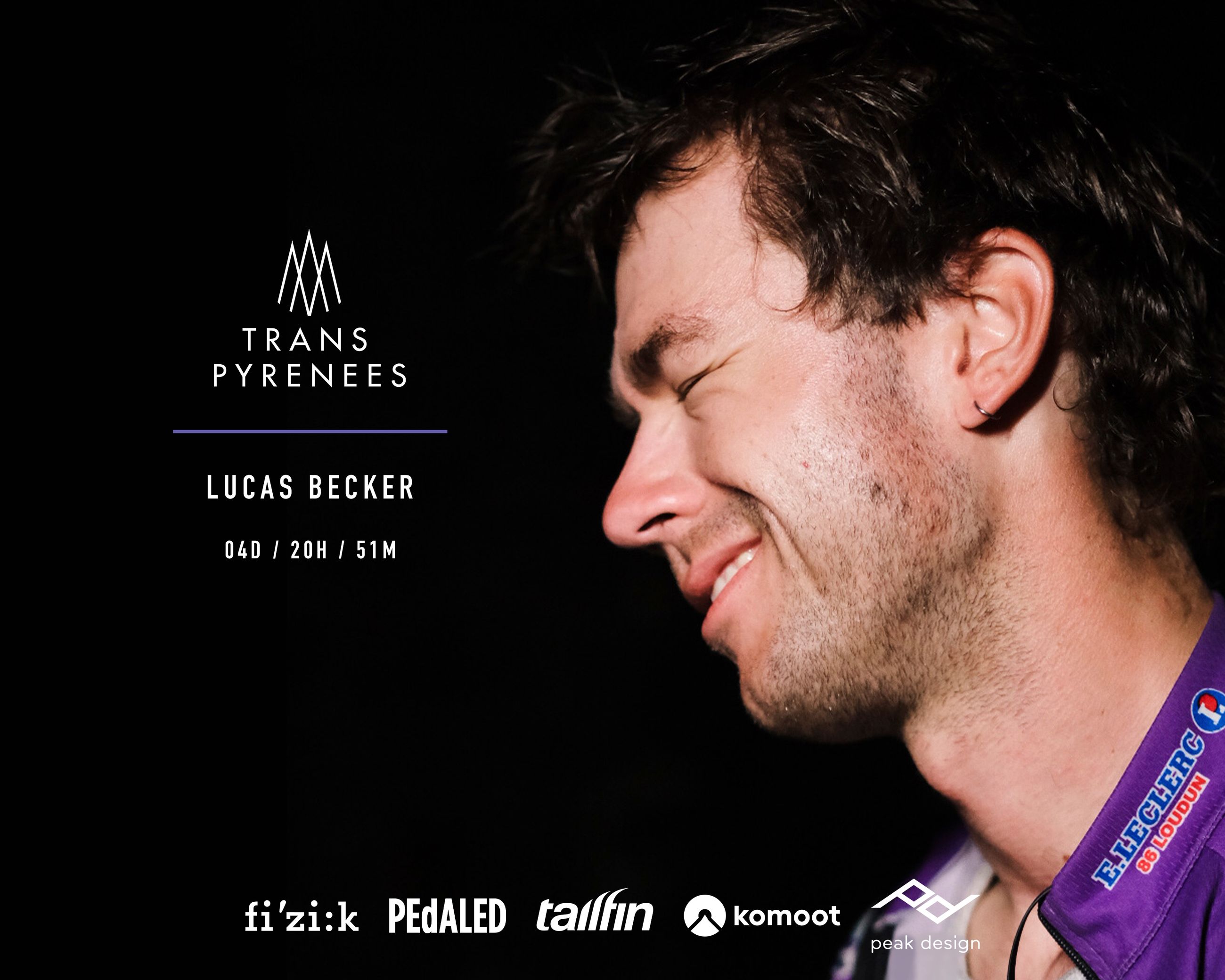 The Trans Pyrenees Race