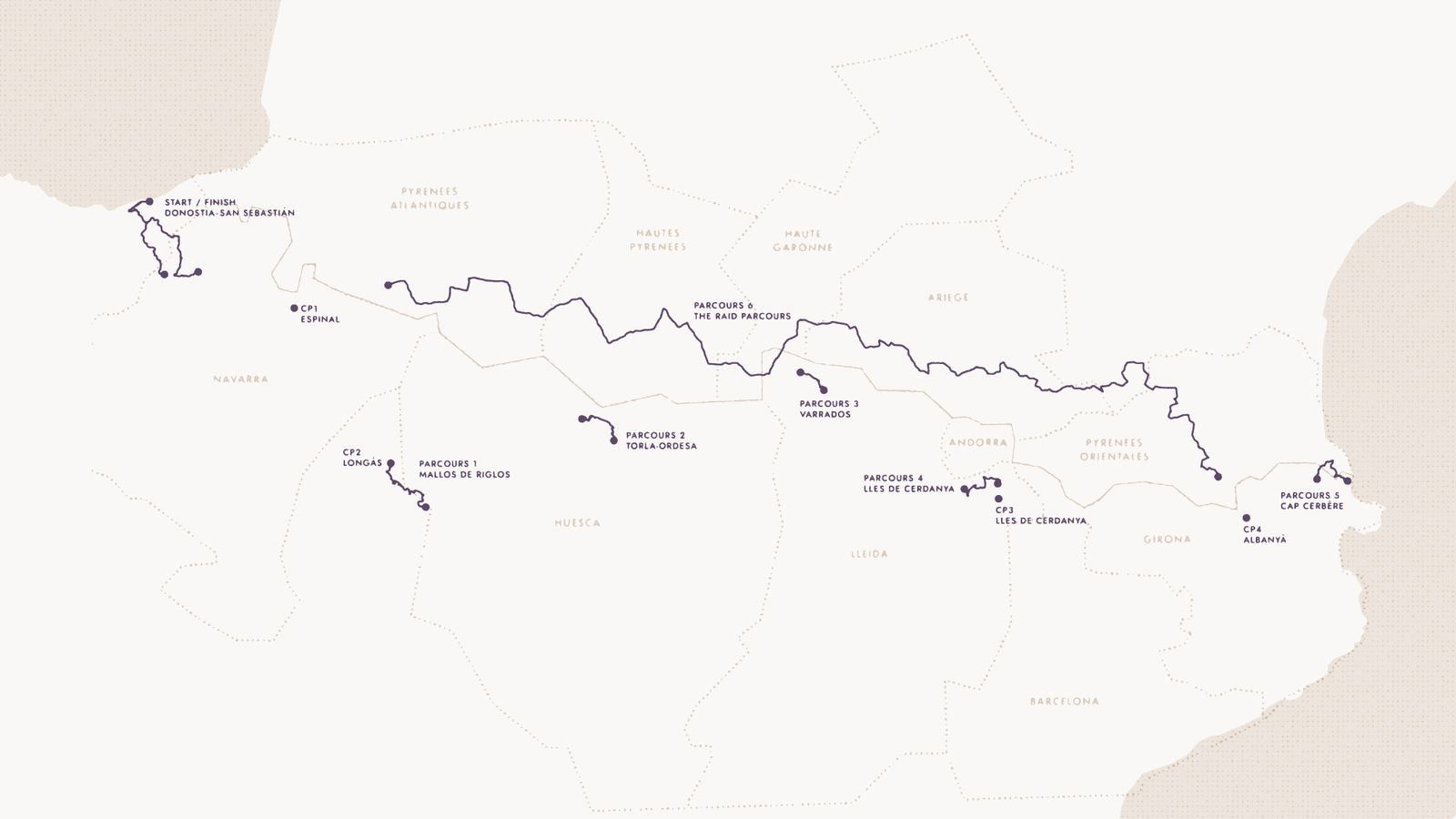 The Trans Pyrenees Race