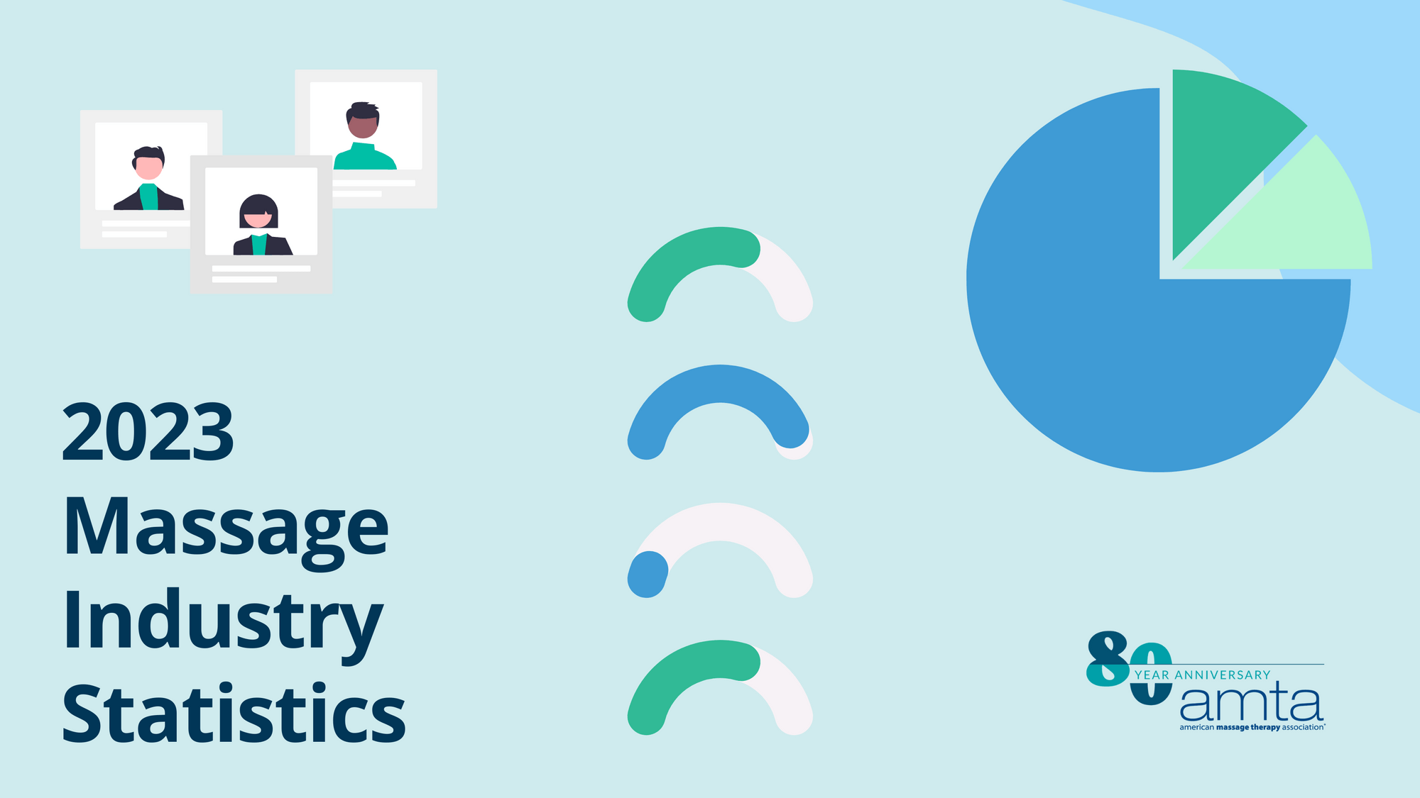 7 Key Massage Therapy Industry Statistics for 2023