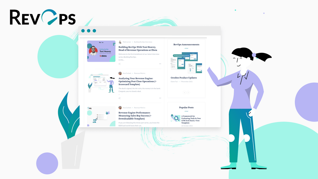 The Top 20 Revenue Operations Blog Posts From 2021 | The RevOps Blog