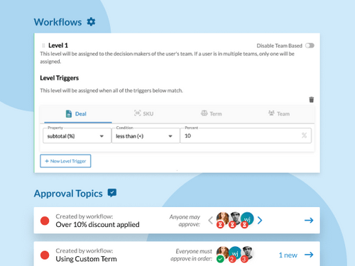 5 Steps for Designing a Deal Desk Approvals Process | The RevOps Blog