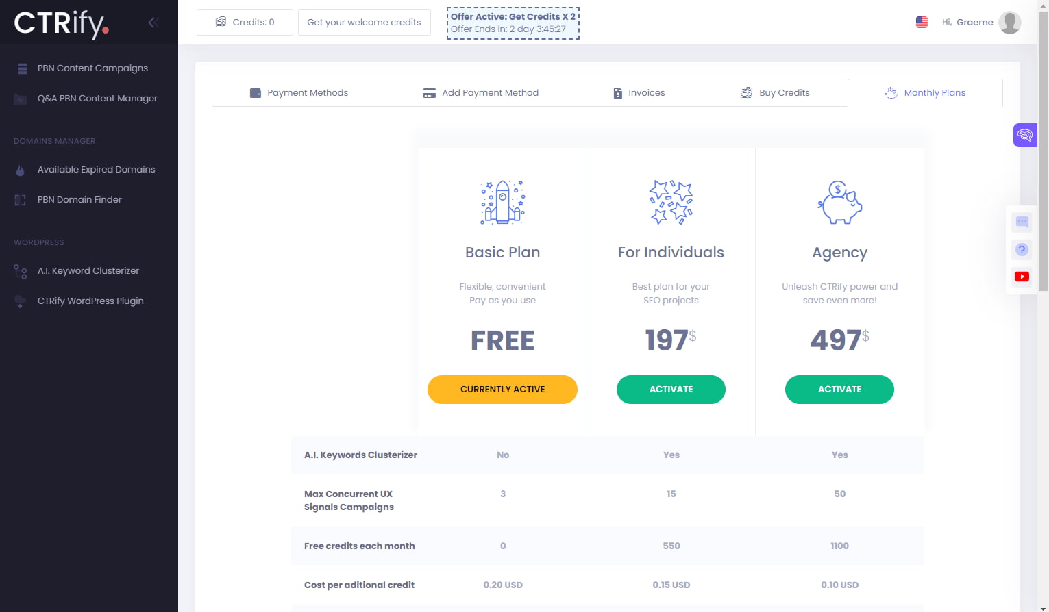 CTRify AI Review - Ultimate Link Building by AI – Originality.AI