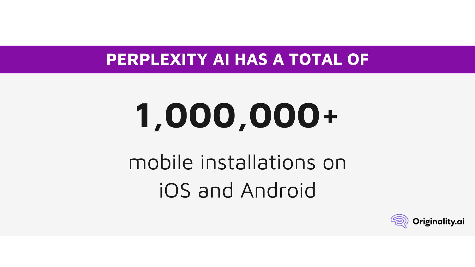 Perplexity AI: The Game-Changer in Conversational AI and Web Search – Originality.AI