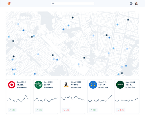 Stackline - Connected Commerce Platform