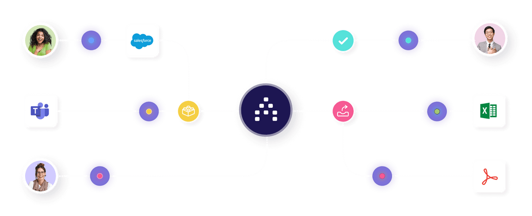 Cascade Strategy Software Integrations