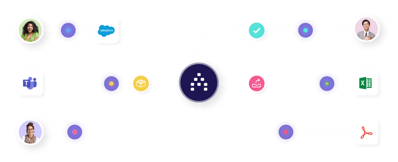 Cascade Strategy Software Integrations