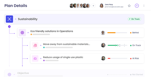 Strategy Software for Planning & Execution | Cascade Strategy