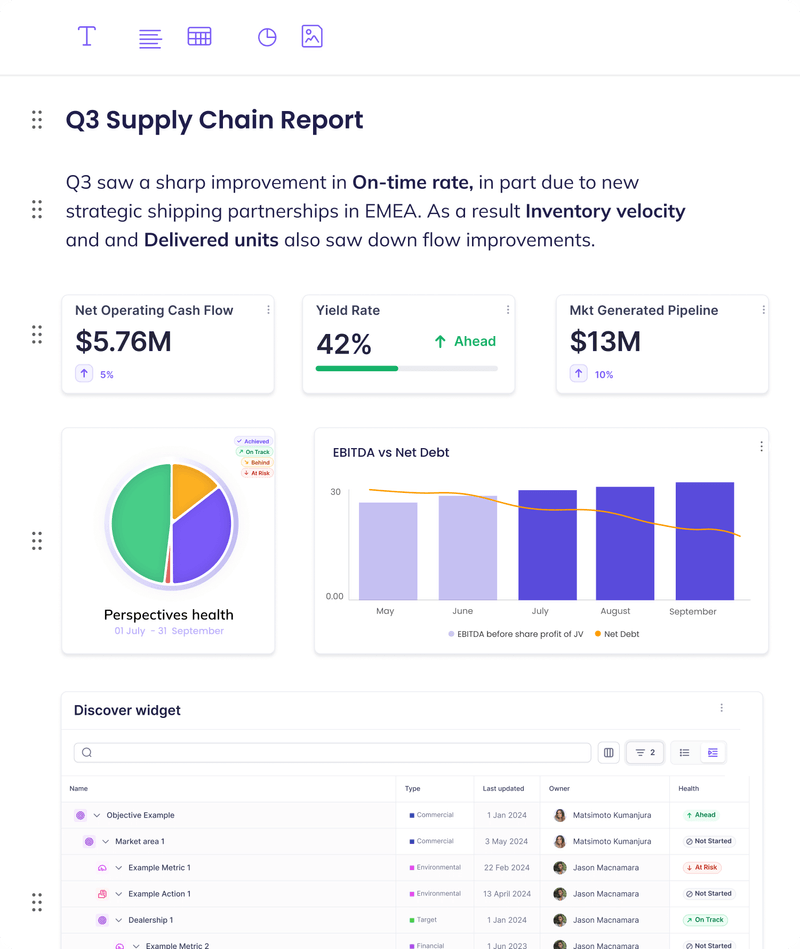Strategy Software for Planning & Execution | Cascade Strategy