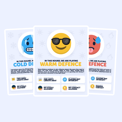 ThePhysicalEducator.com • Free Resources