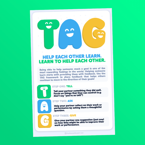 ThePhysicalEducator.com • PE Resources & Visuals