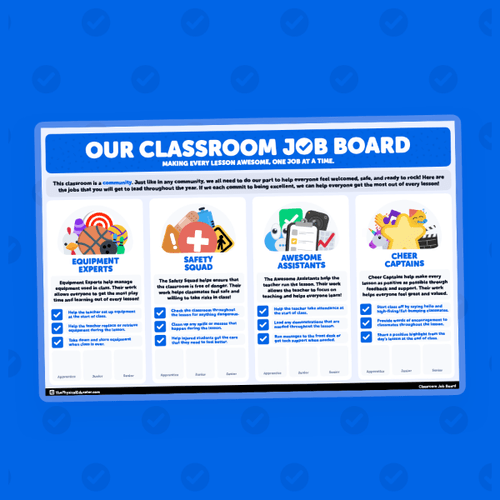 ThePhysicalEducator.com • PE Resources & Visuals