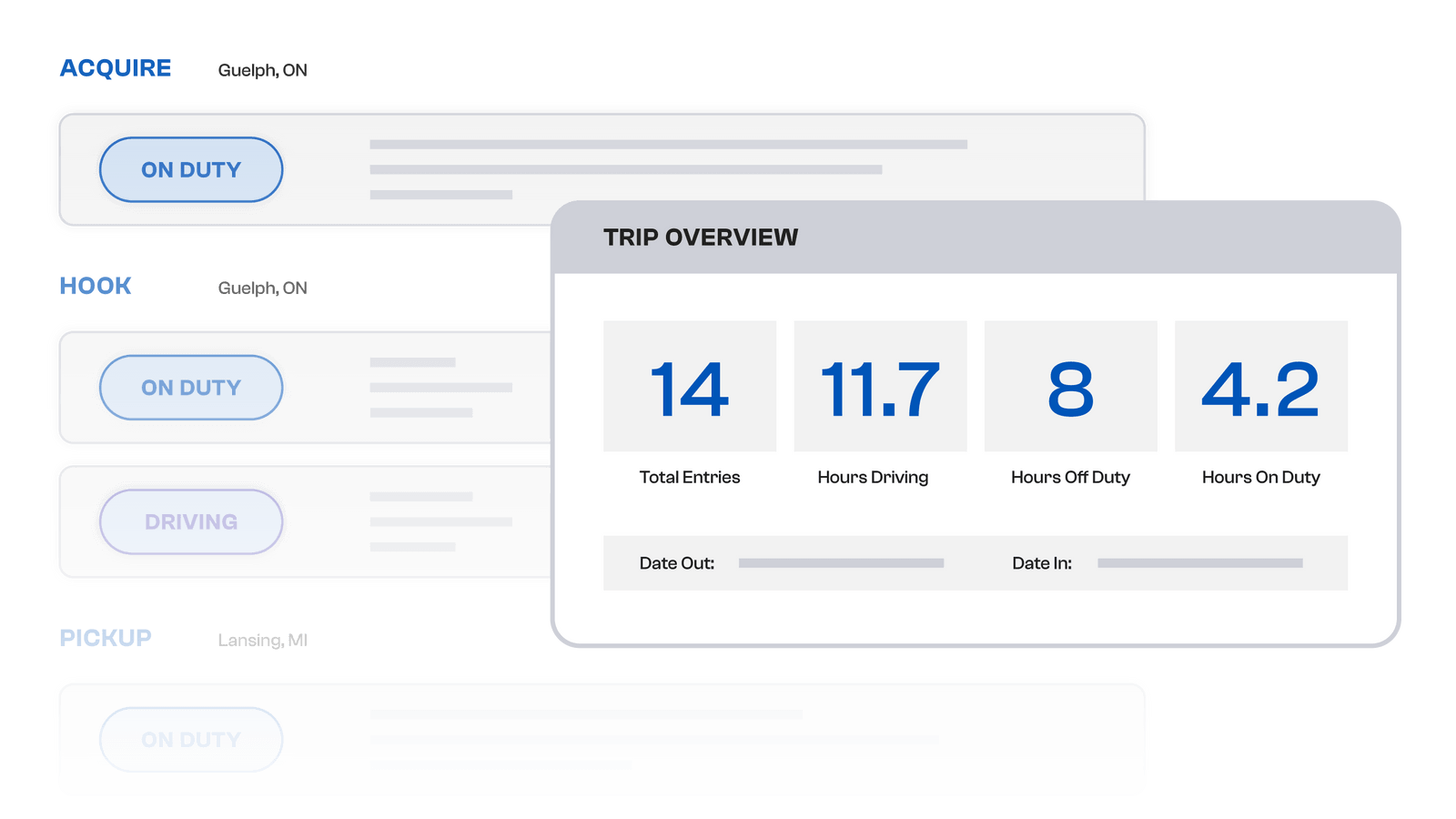 TransPlus | An Easy-to-Use Cloud-Based TMS